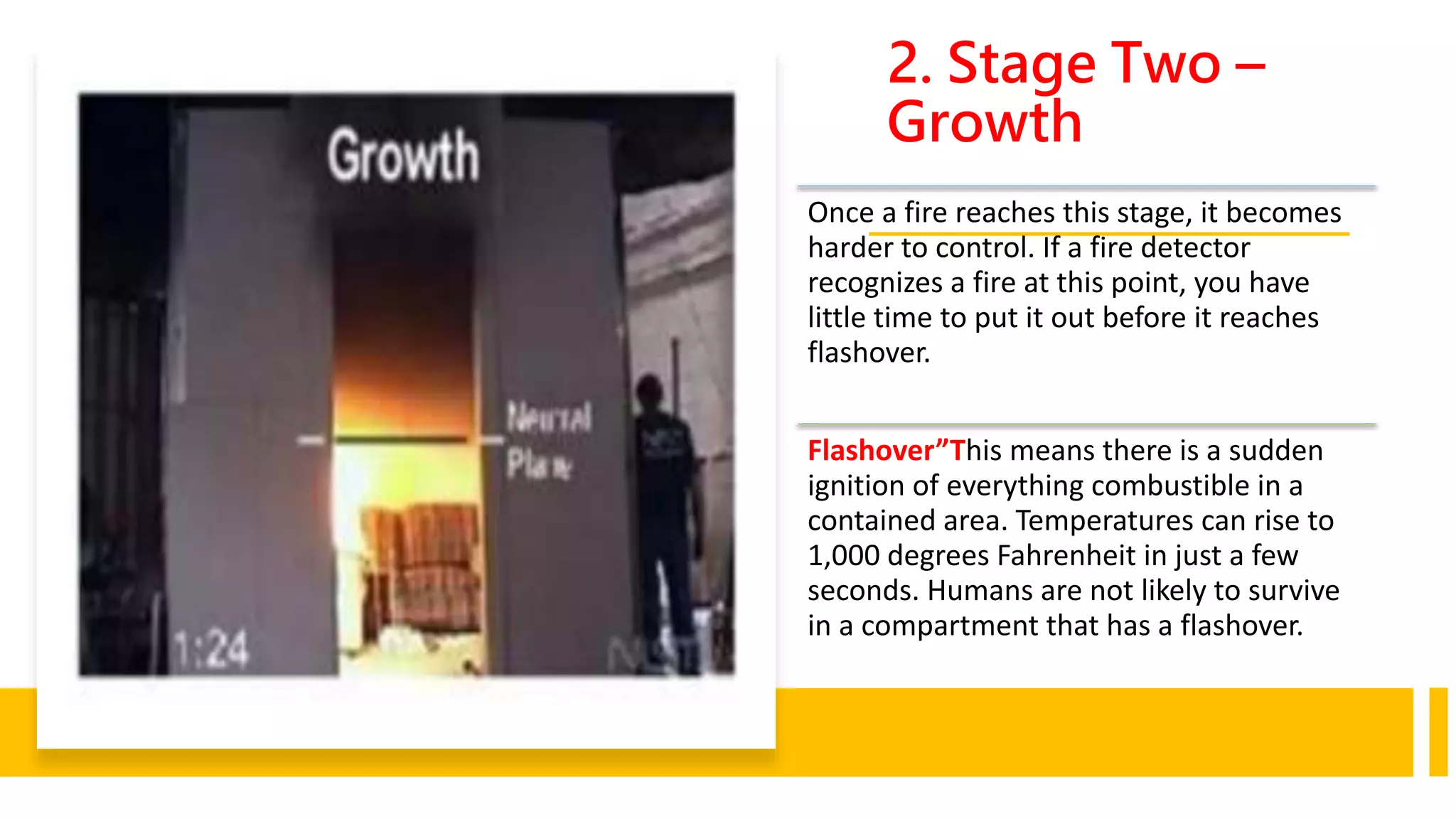 Fire Triangle.pptx | Indoor Environmental Quality | Home & Garden