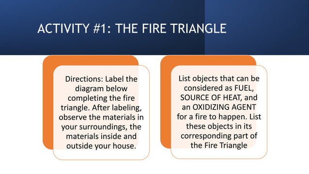 Fire Triangle.pptx