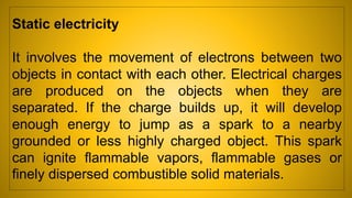 Fire Triangle PPT.pptx