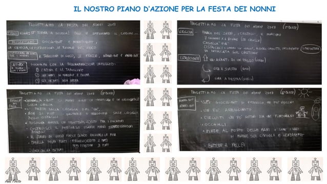 Firetto cavernago - nonni e coding 2018 | PDF
