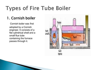 Firetubeboiler 170504074123 | PPTX