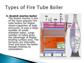Firetubeboiler 170504074123 | PPTX