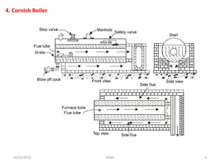 Fire Tube Boiler (Construction and Working) | PPTX