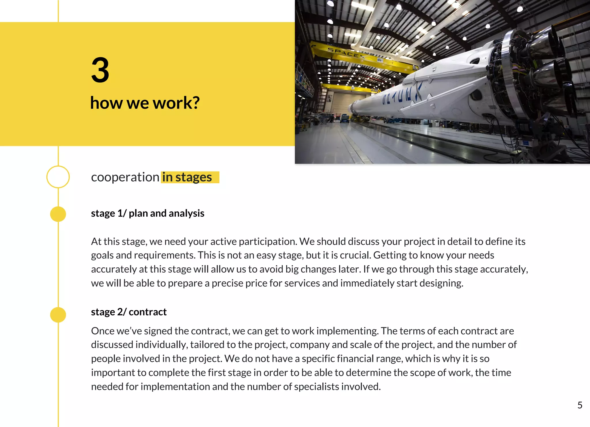 fireup pro software house - this is who we are | PPT