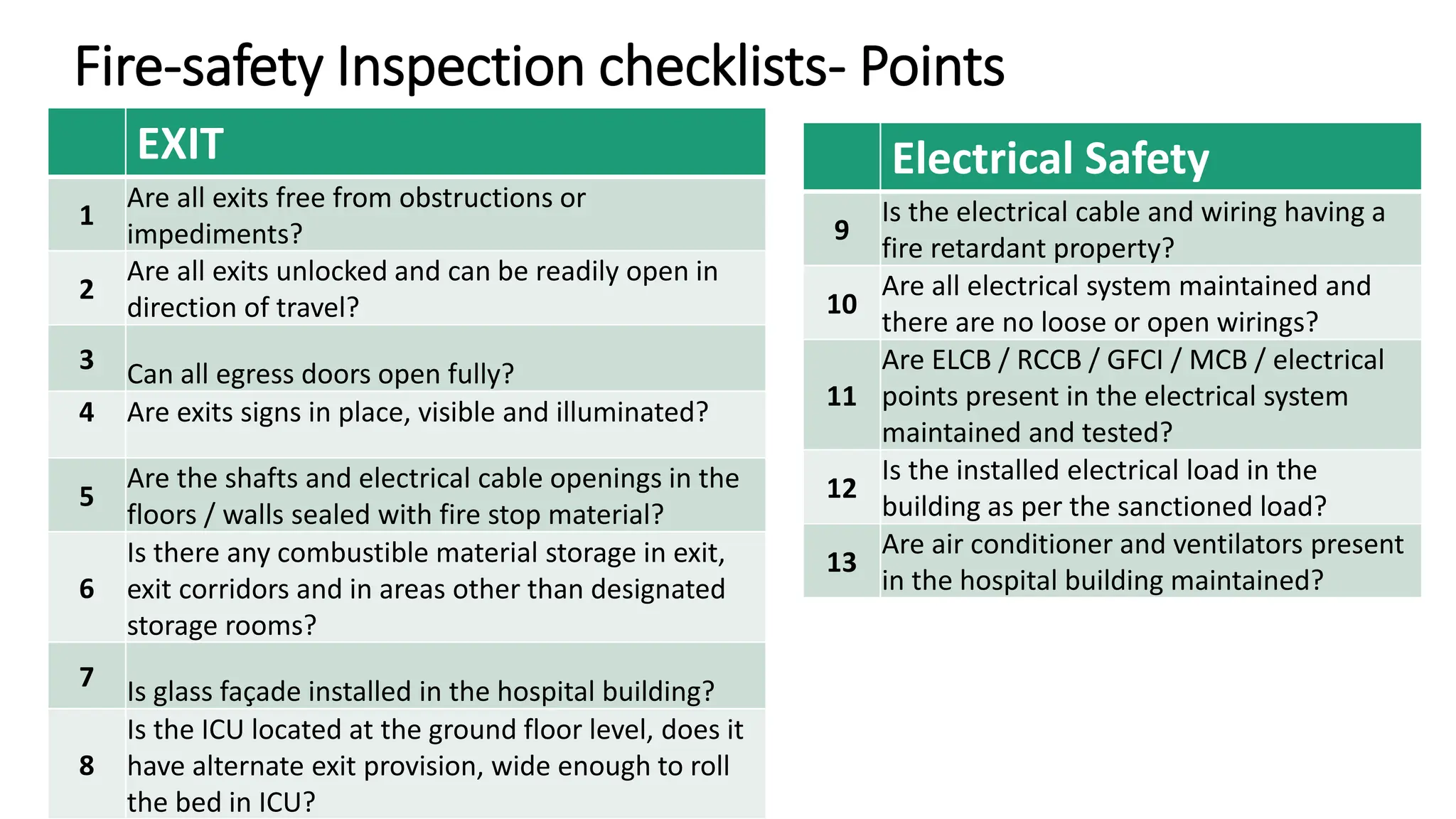 Fire safety in public hospital and health facilities | PPTX