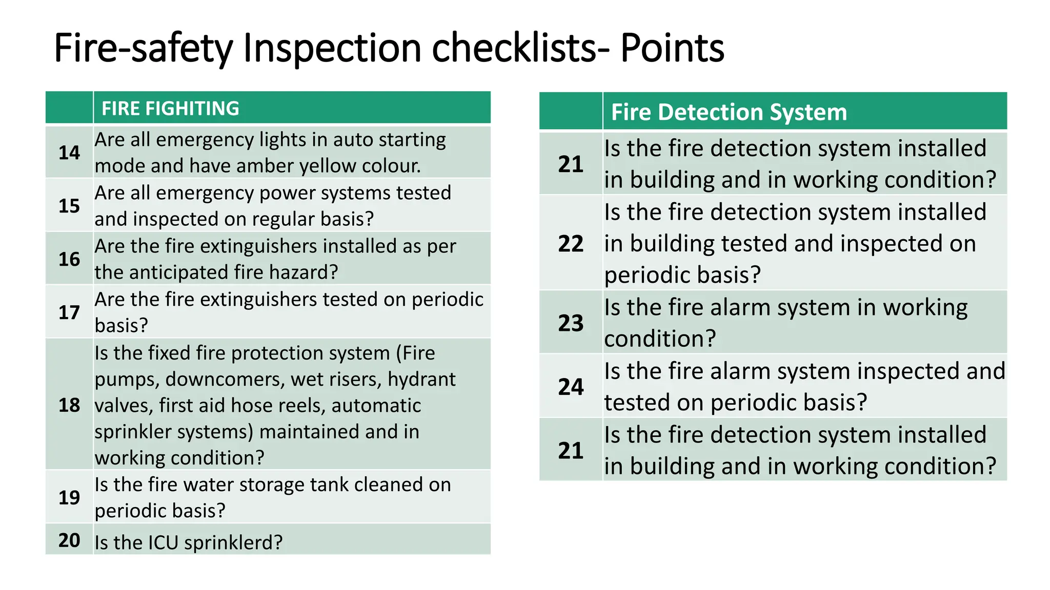 Fire safety in public hospital and health facilities | PPTX