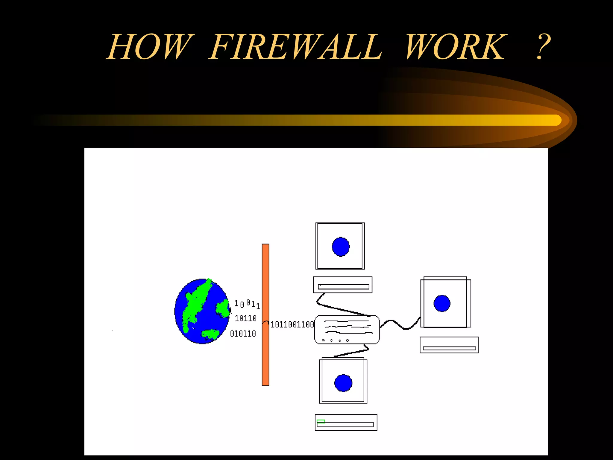 Firewall | PPT