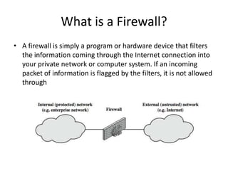 Firewall | PPTX