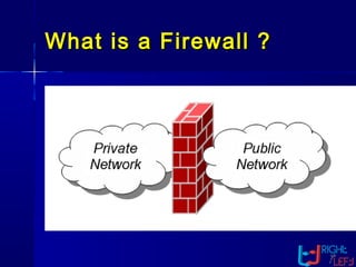 Tech 101: Understanding Firewalls | PPT