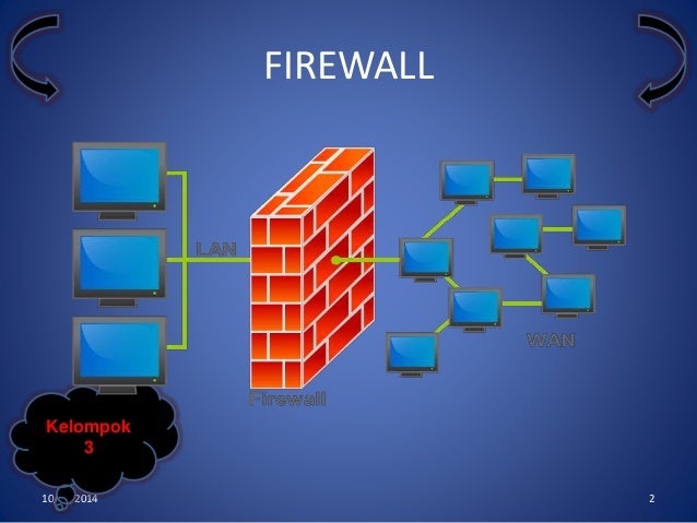 Firewall 141031050113-conversion-gate01 2
