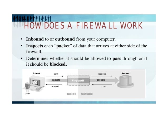 Firewall girija ppt