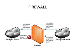Windows Firewall.ppt