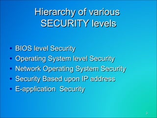 Network Security Through FIREWALL | PPT