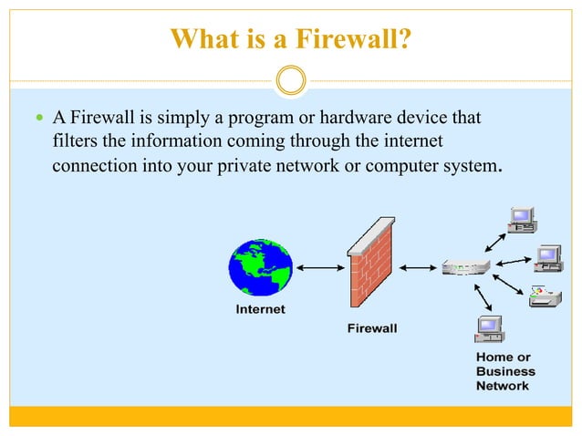 Firewall | PPTX | Computer Networking | Computing