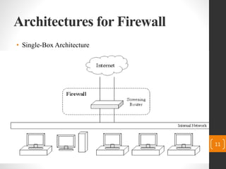 Firewall | PPT