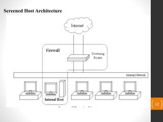 Firewall | PPT