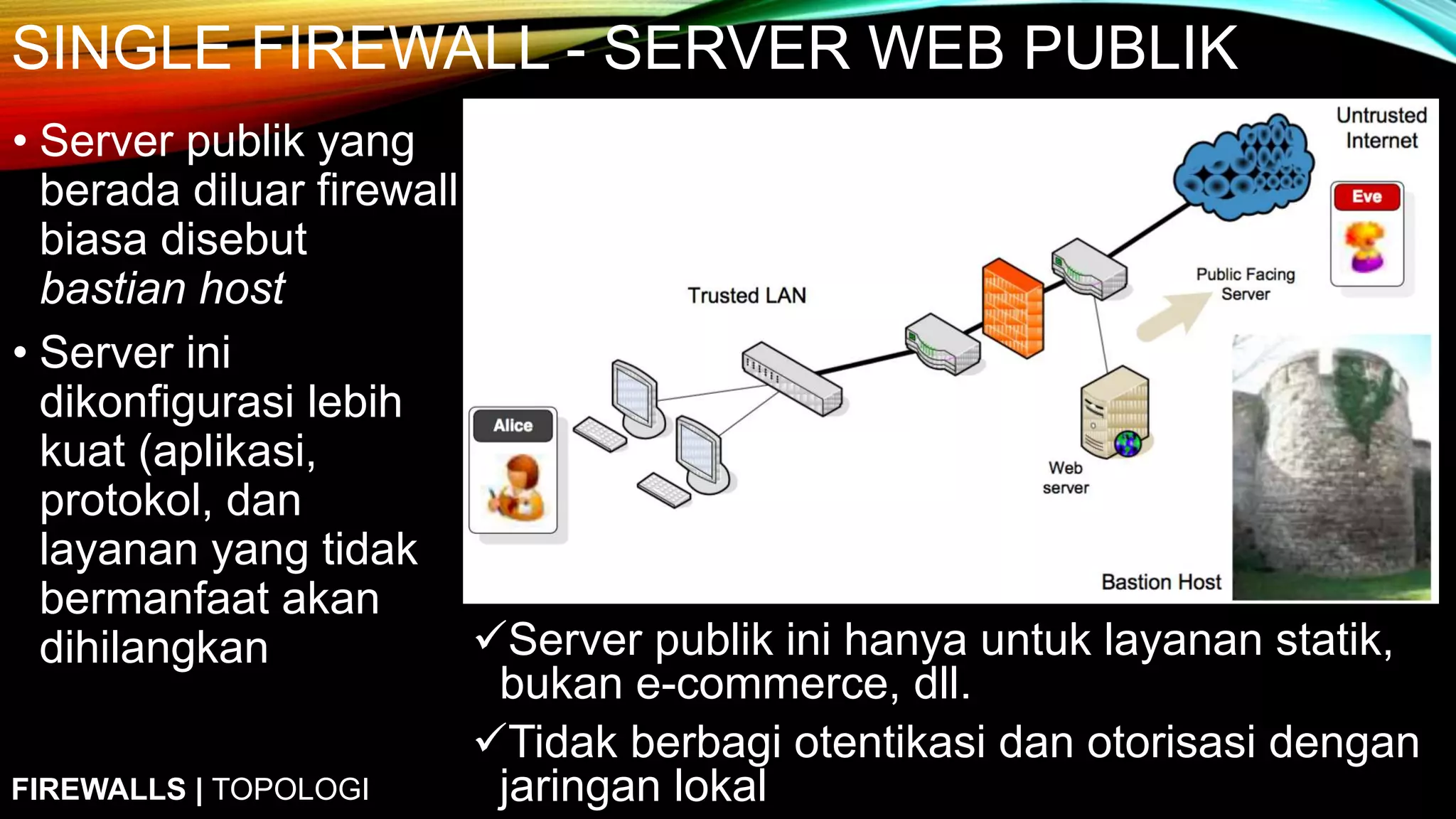 Firewall | PPTX