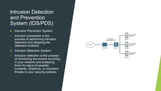 Firewall | PPT