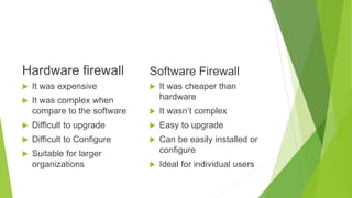Firewall | PPT