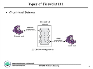 firewall-2.pdf
