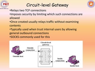 Firewall PPT | PPT