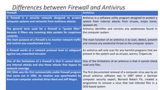 Firewall | PPT