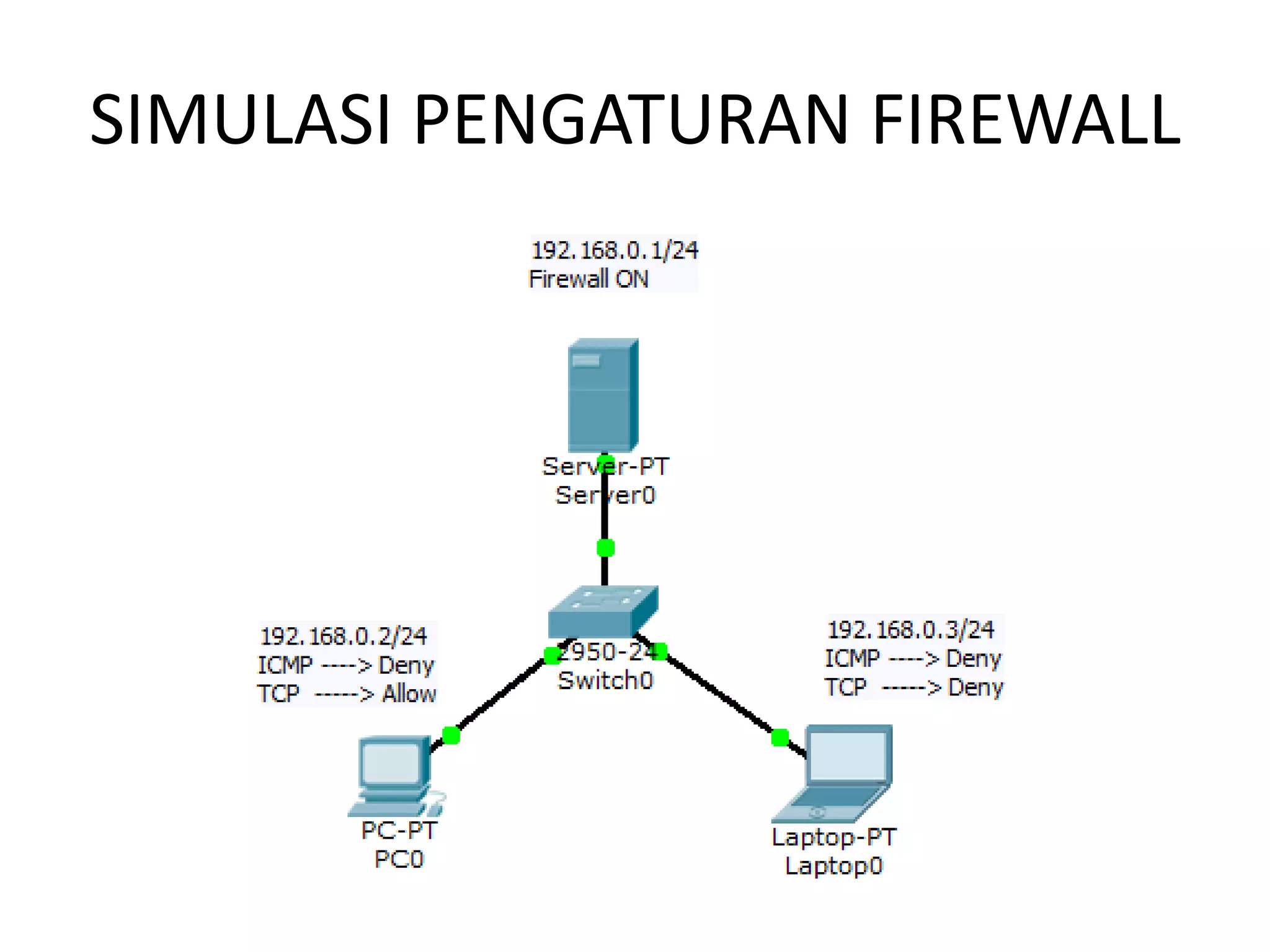 firewall.pptx