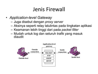 firewall.pptx