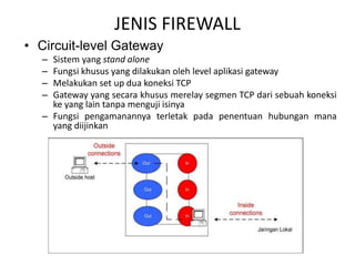 firewall.pptx