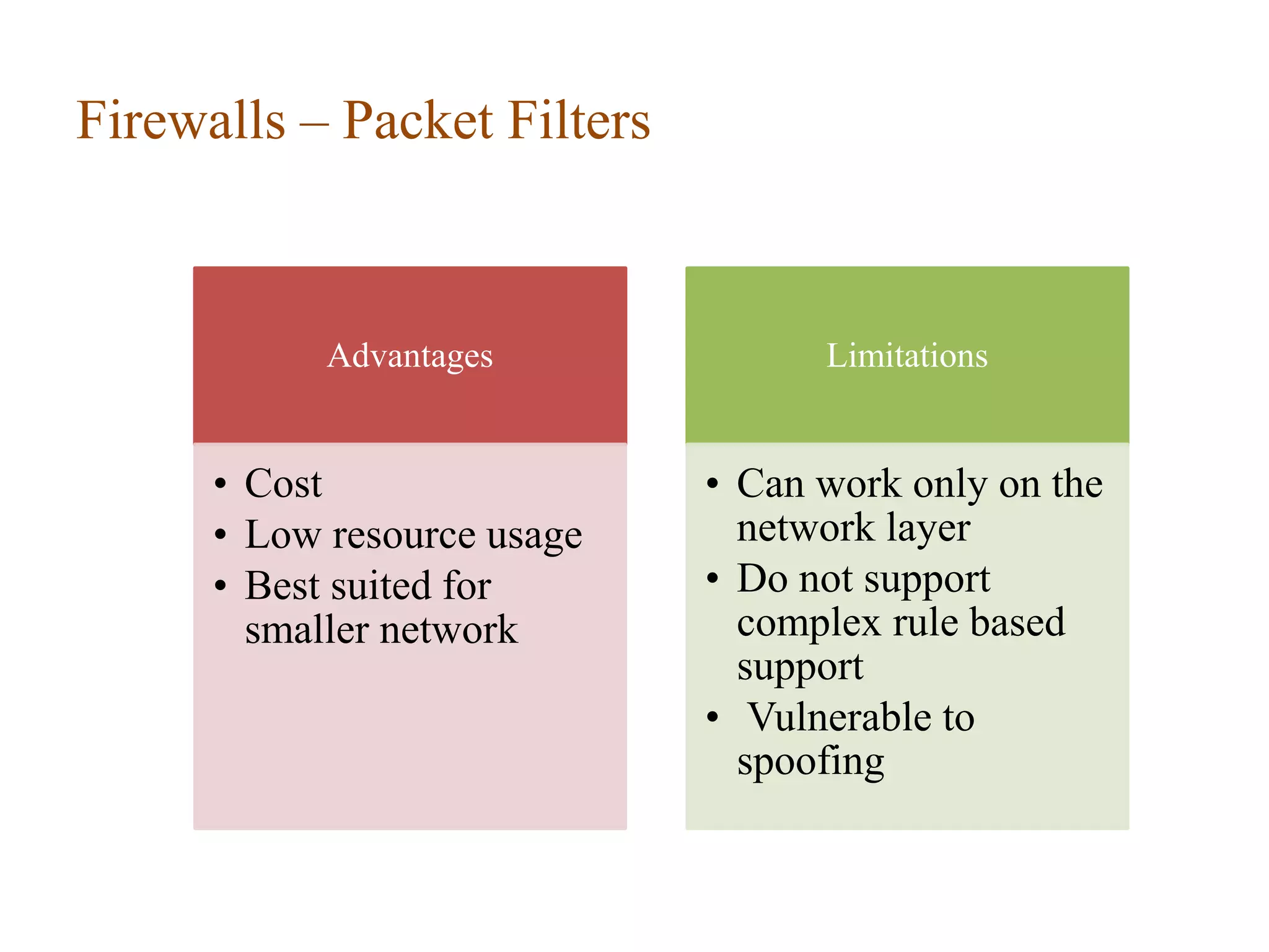 firewall.ppt