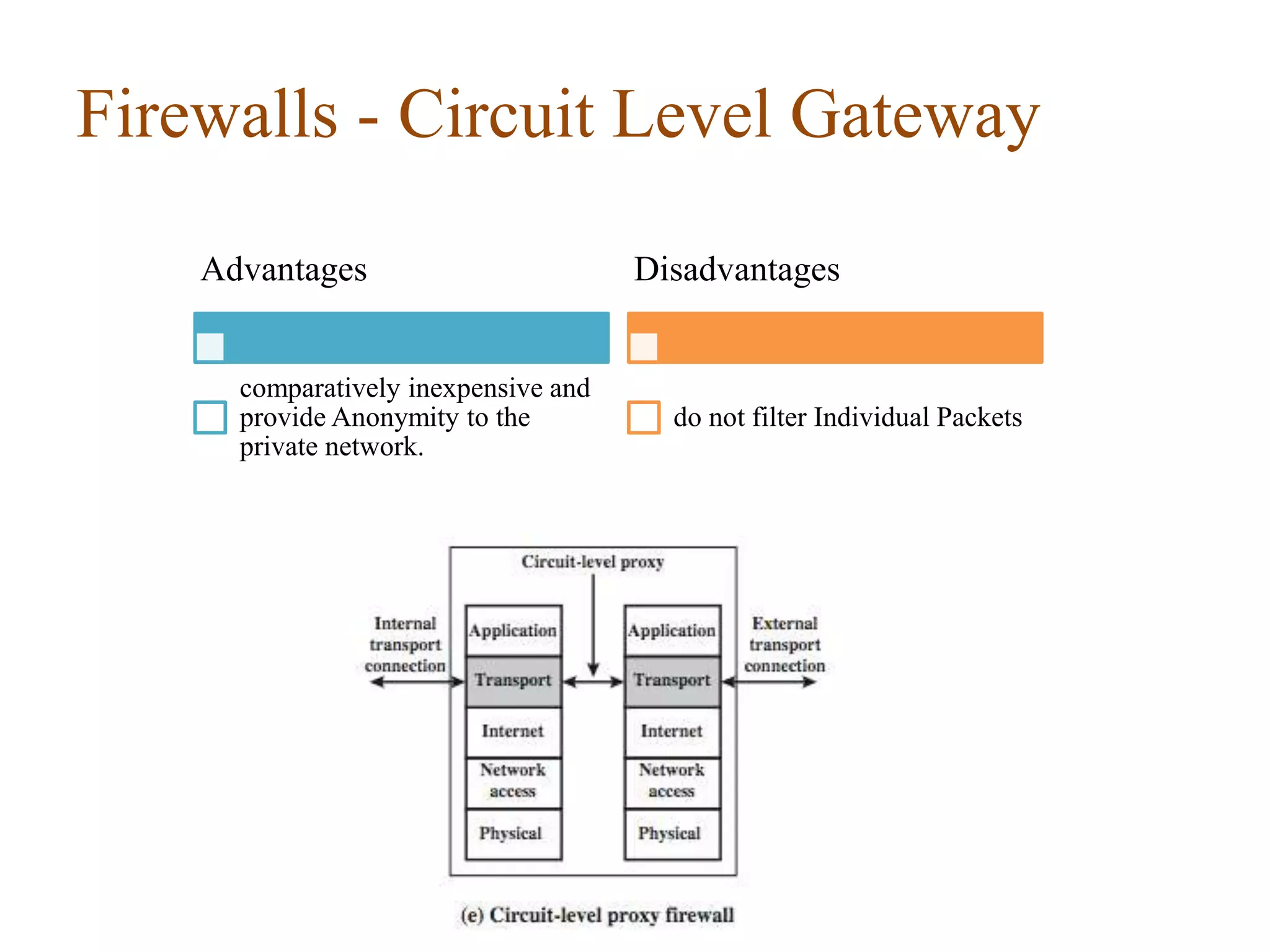 firewall.ppt