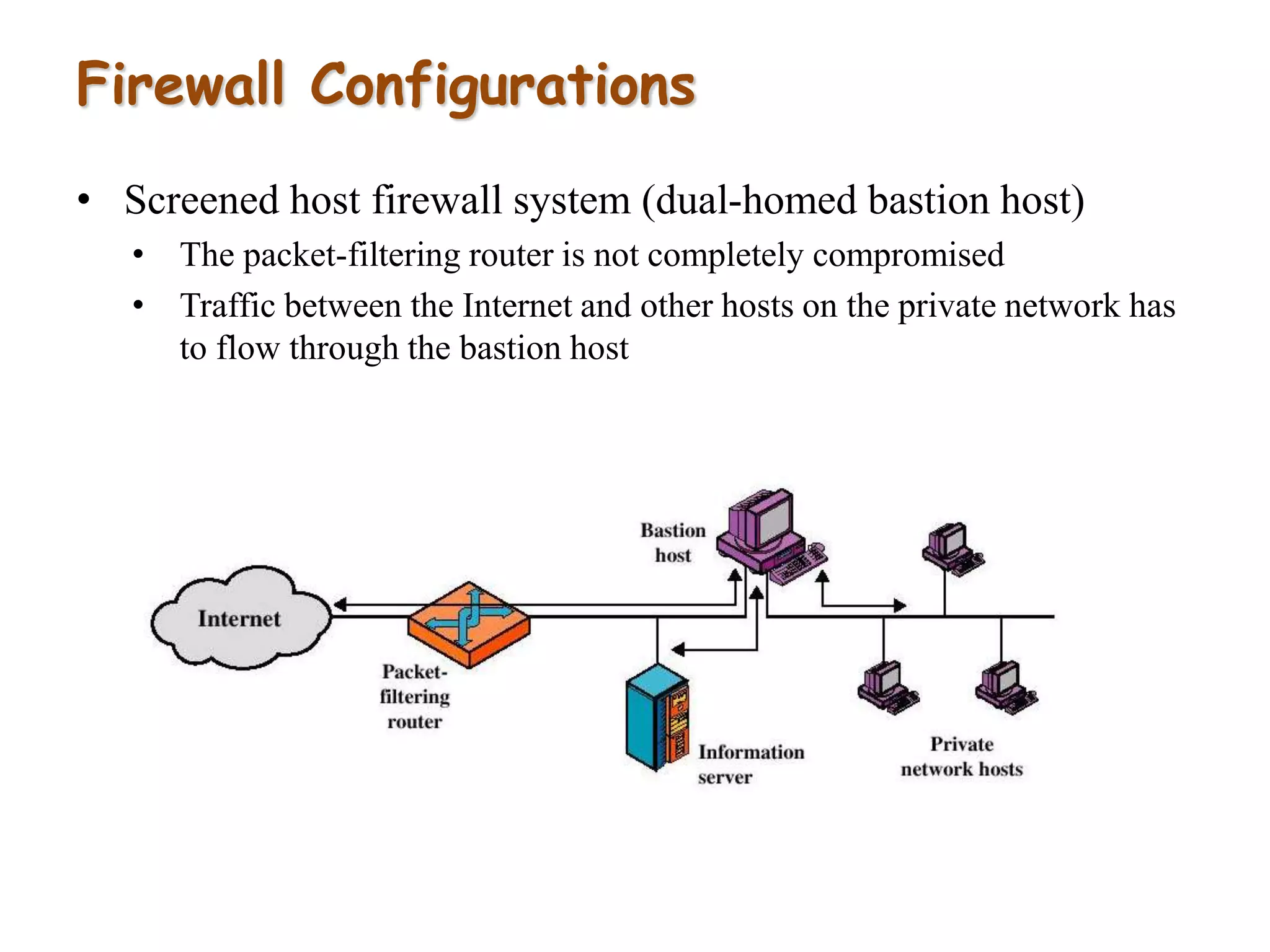 firewall.ppt