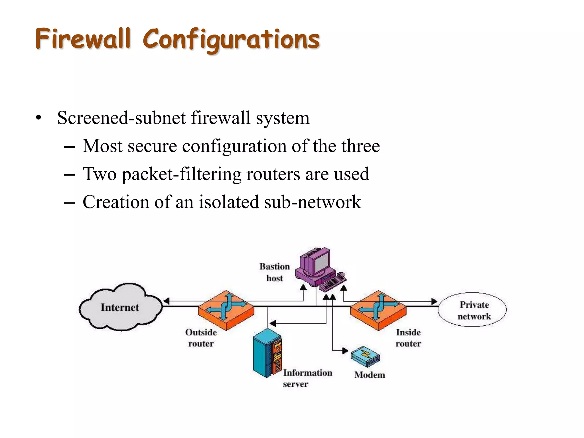 firewall.ppt