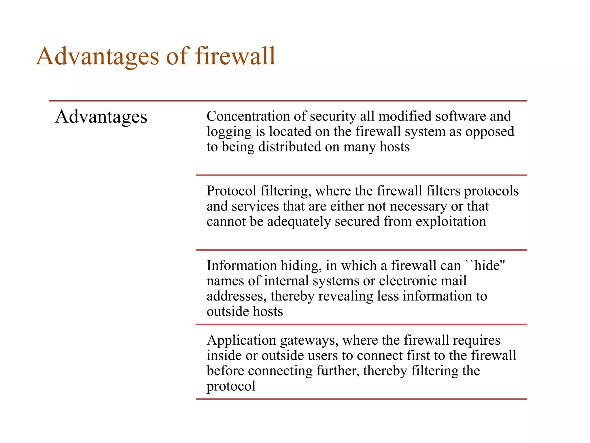 firewall.ppt