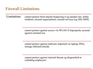 firewall.ppt