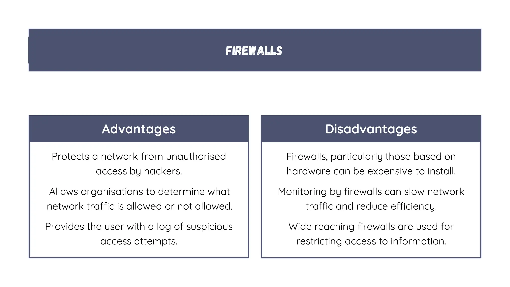 FIREWALLs in an information security.ppt