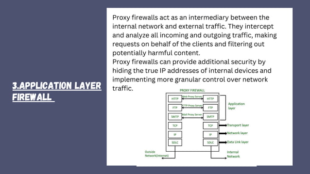 FIREWALLs in an information security.ppt