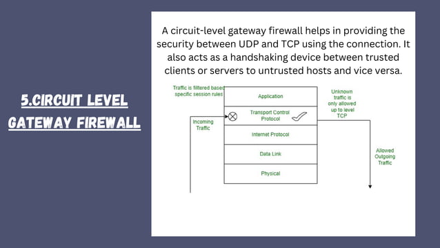 FIREWALLs in an information security.ppt