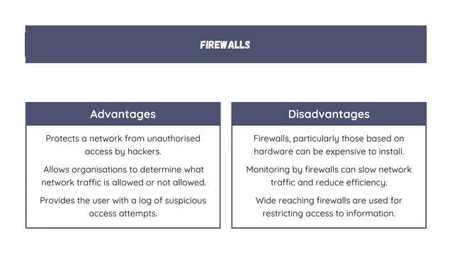 FIREWALLs in an information security.ppt