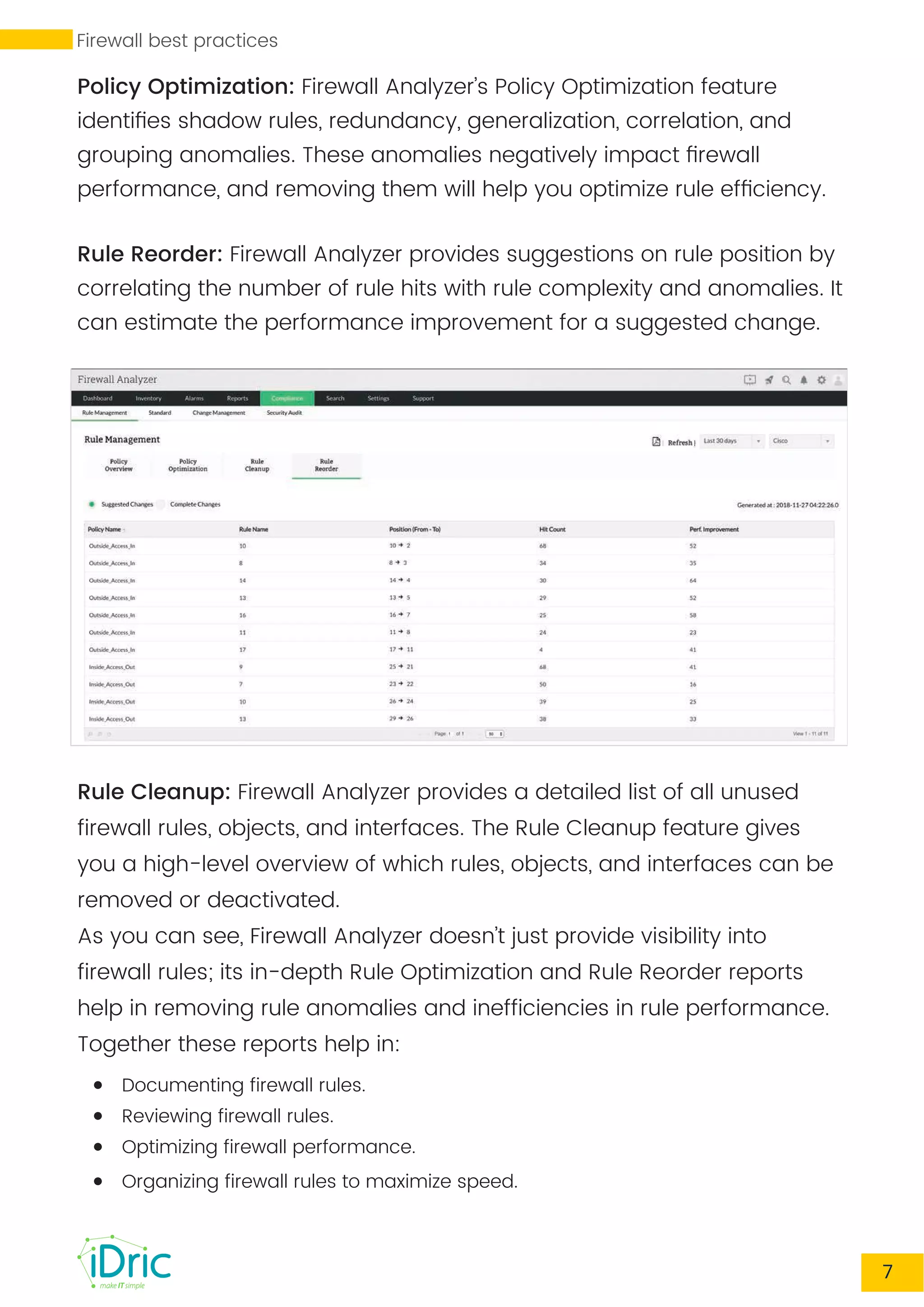 Firewall best-practices-firewall-analyzer | PDF