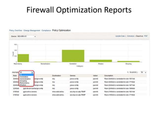 Firewall Analyzer 8.2 - Firewall Policy Optimization Reports | PPT