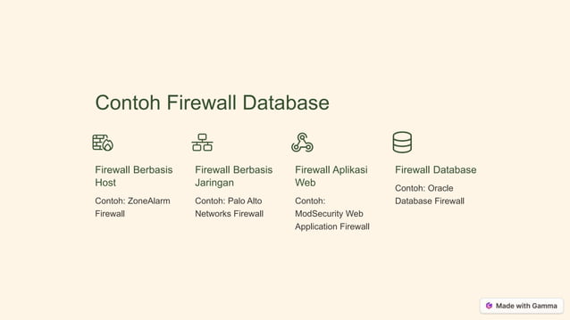 Firewall-pada-Database-Pengertian-dan-Pentingnya (1).pptx