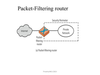 Firewall & its configurations | PPT