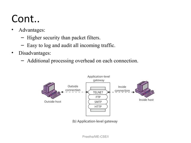 Firewall & its configurations | PPT
