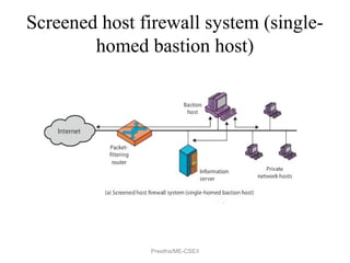 Firewall & its configurations | PPT
