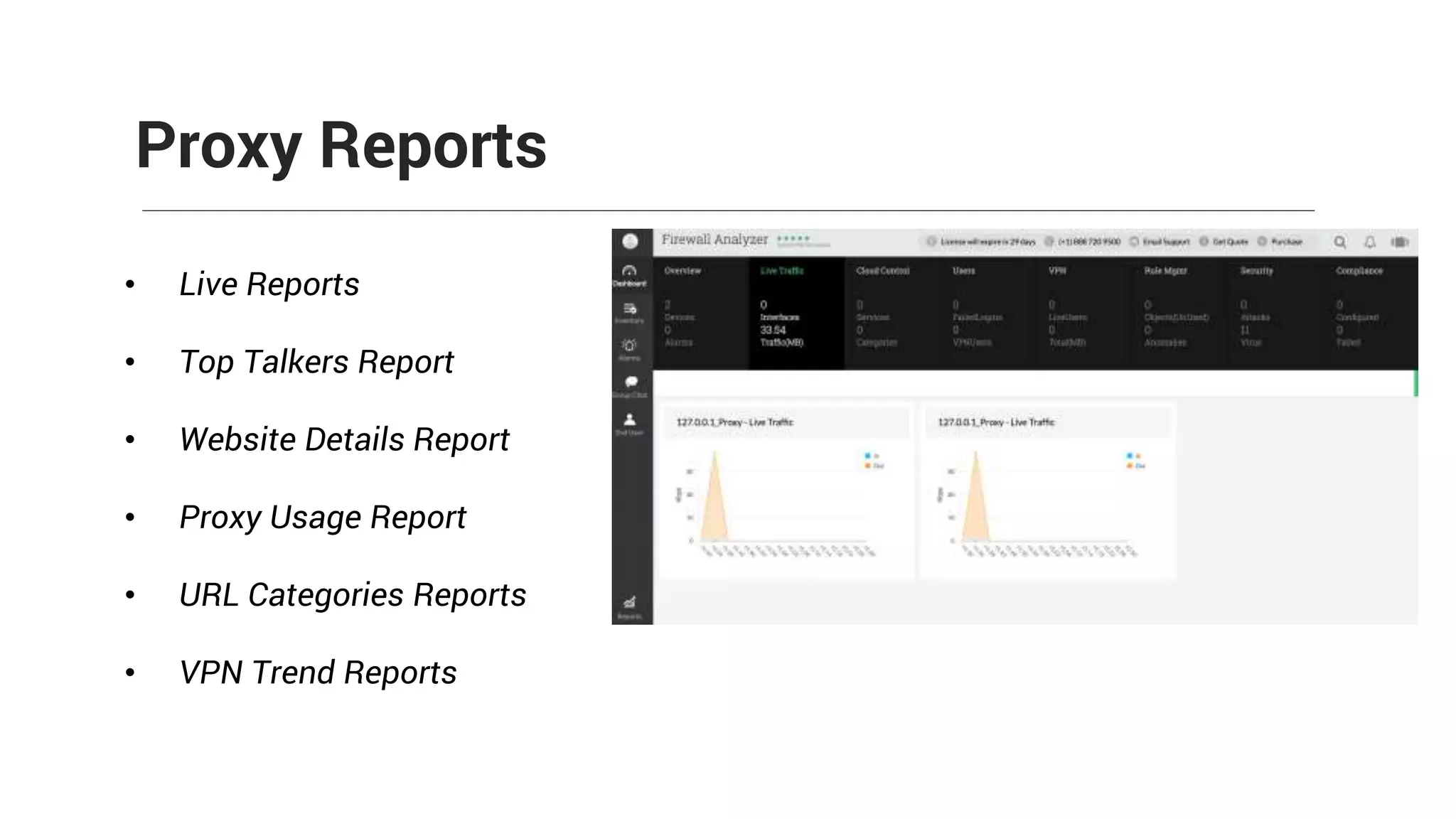 ManageEngine Firewall Analyzer training | PPTX