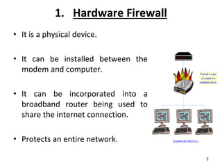 Firewall and its types and function | PPTX