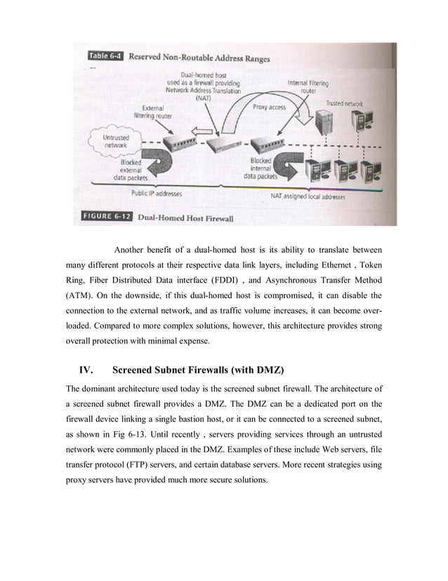 Firewall architectures | PDF | Computer Networking | Computing
