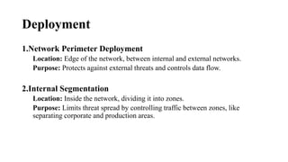 Firewall By Saood N Mubeen for network security.pptx