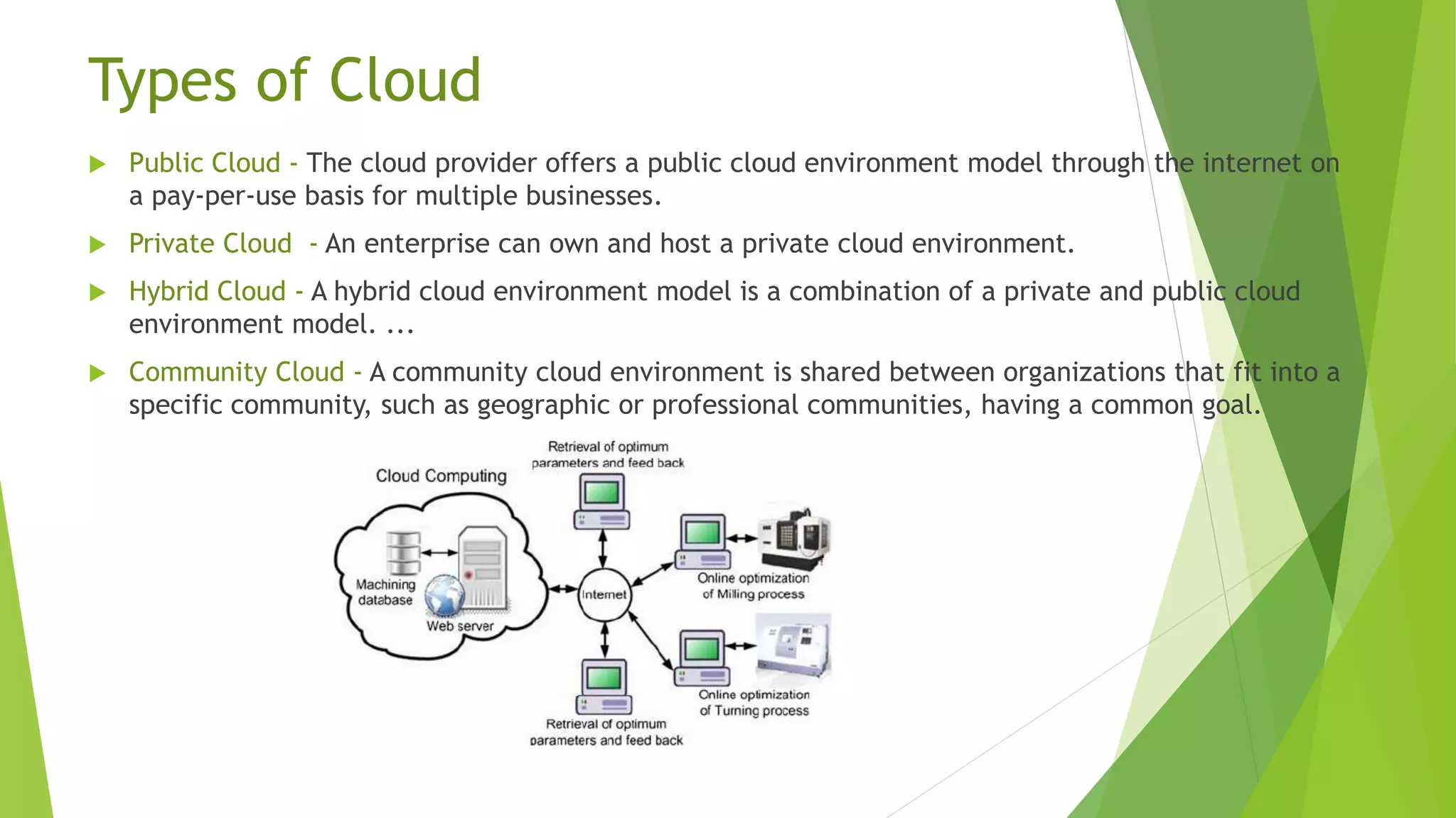 FIREWALL & CLOUD COMPUTING.pptx